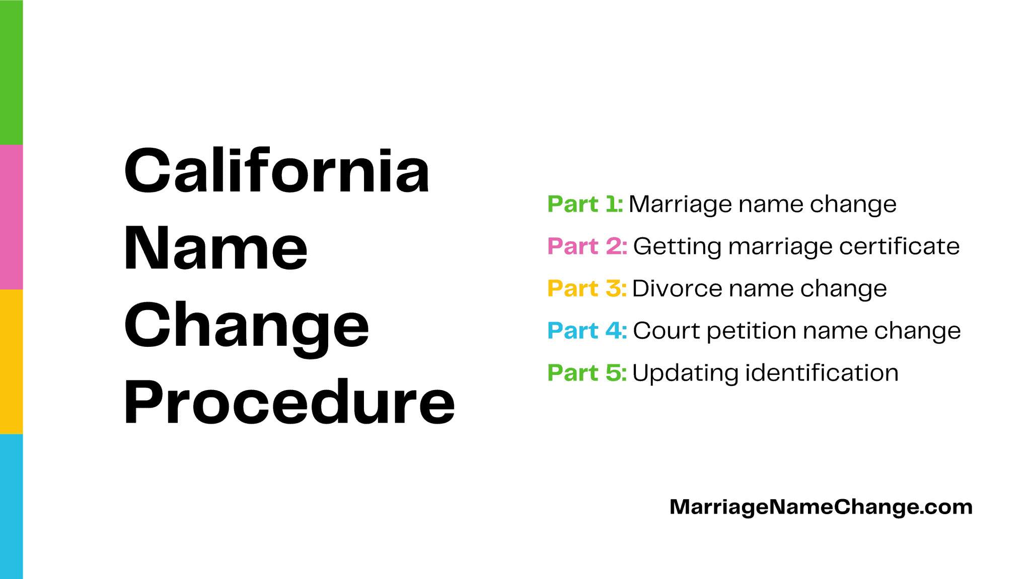 California Name Change: A Complete Guide - AliasFlip