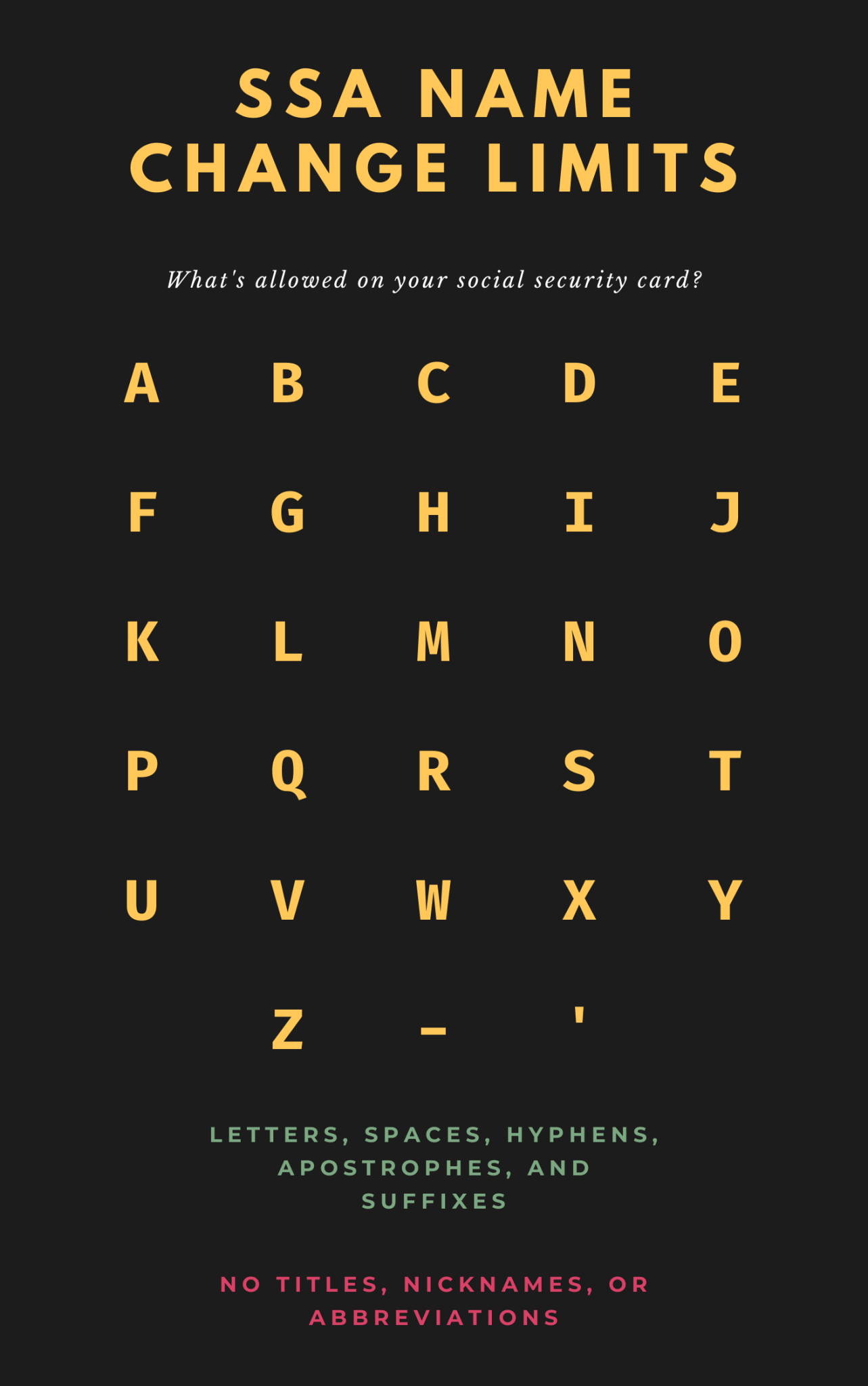 Social Security Name Change: A Complete Guide for 2025 - AliasFlip