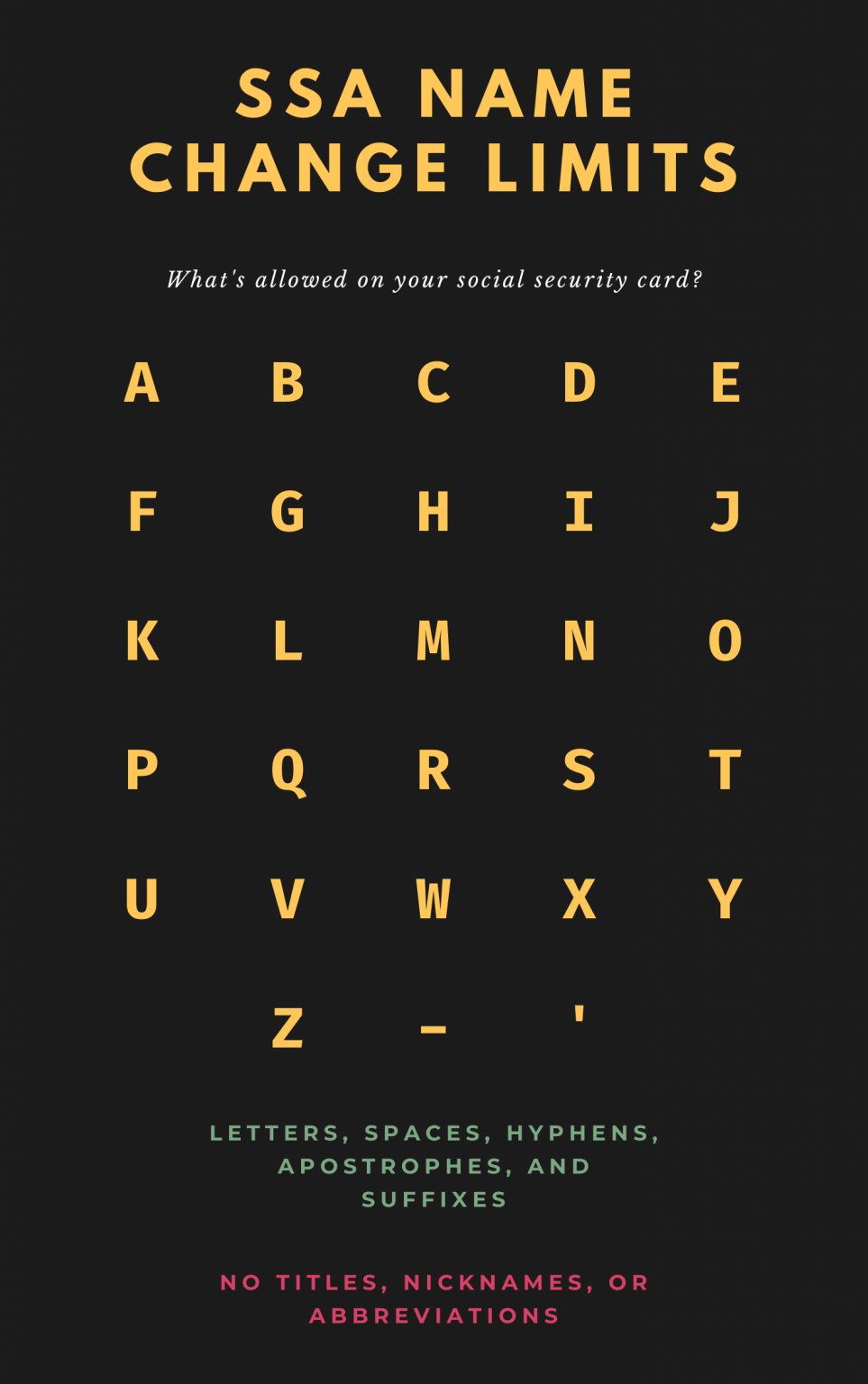 Social Security Name Change: A Complete Guide for 2025 - AliasFlip