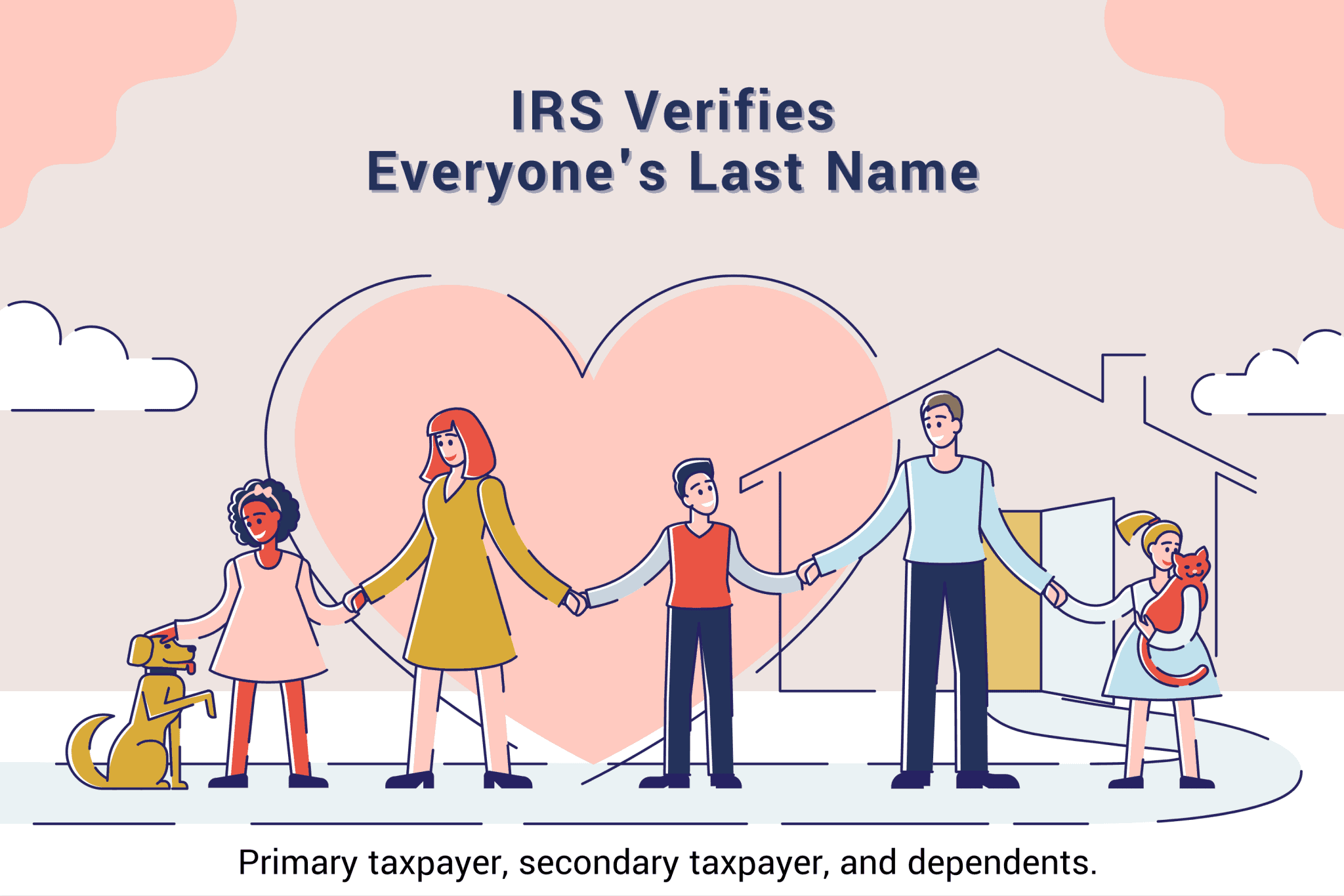 IRS Name Change for Married Taxpayers - AliasFlip